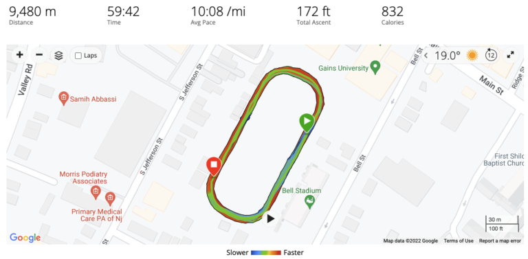 Using Garmin Track Mode On Your Forerunner to Get Accurate GPS Data