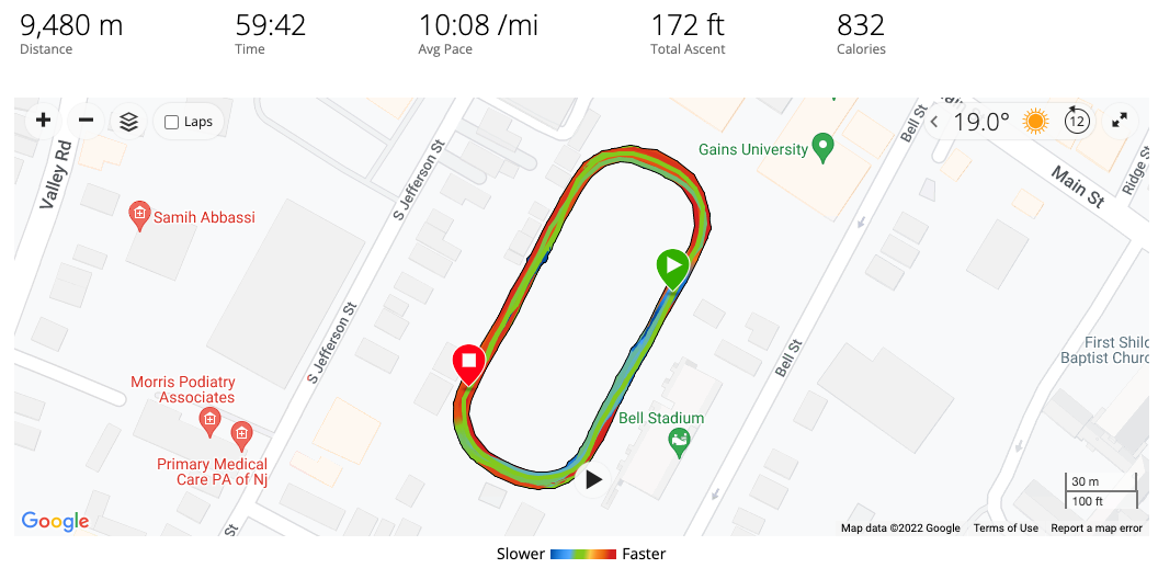 Using Garmin Track Mode On Your Forerunner to Get Accurate GPS Data