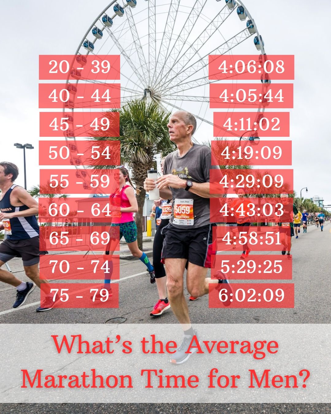 Welcome to Running with Rock - Running with Rock